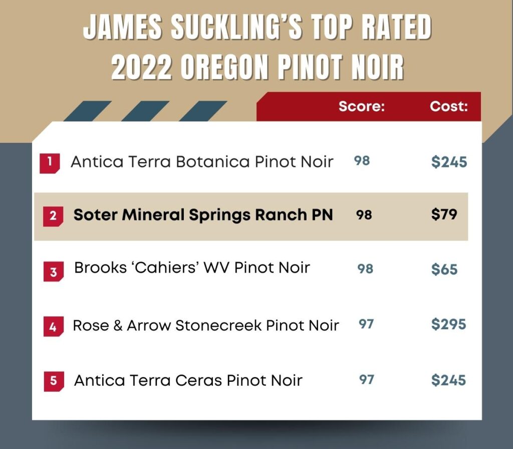 Soter Vineyard Pinot Noir Mineral Springs Ranch 2022 - Nicholas Wines
